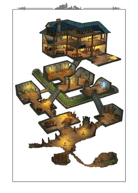 12 Best RPG VILLAGE Images Fantasy Map Rpg Dungeon Maps