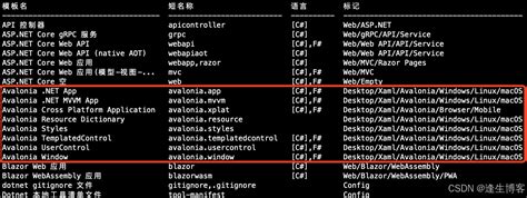 c 开发环境搭建（avalonia ui、blazor web ui、web api 应用示例） c avalonia csdn博客