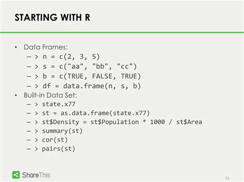 Data Analysis With R PPTX Programming Languages Computing