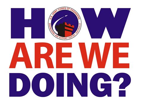 Real Time Feedback Goal Of New Customer Comment Card Program Article The United States Army