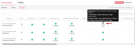 table view for customizations