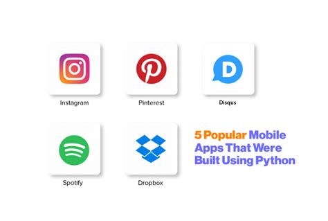 Can We Develop An App Using Python Core Devs Ltd