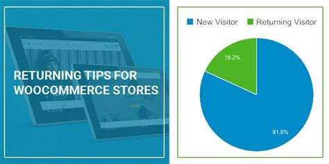 Returning Tips For Woocommerce Stores Grace Themes