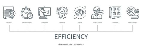 Software Development Process Concept Icons Programming Stock Vector Royalty Free 2214264335