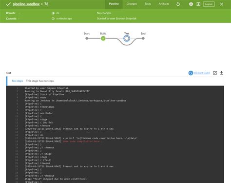 Jenkins Scripted Pipeline Vs Declarative Pipeline The 4 Practical