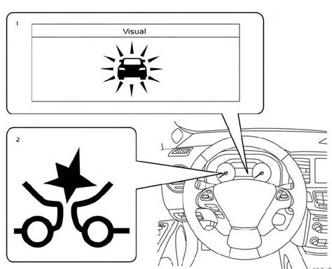 Nissan Murano Intelligent Forward Collision Warning I Fcw Starting And Driving