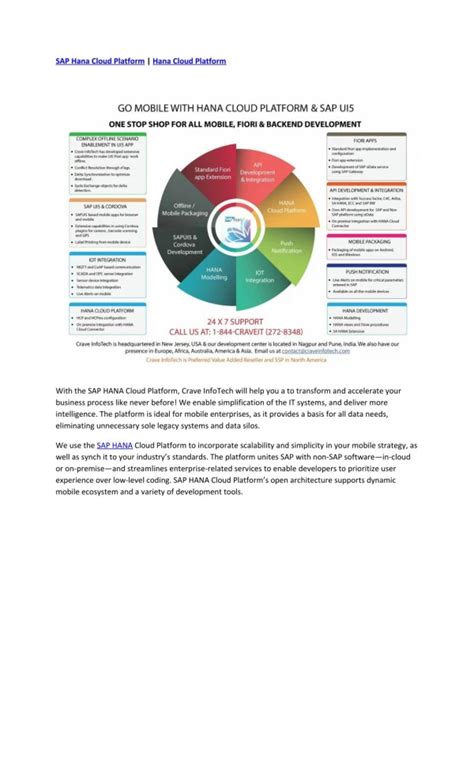 Ppt A Complete Guide To Sap Cloud Platform Integration Cpi Understanding Powerpoint