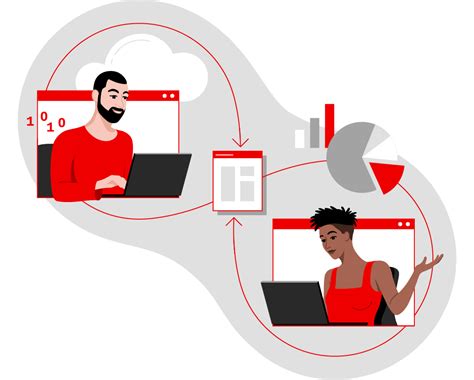 image mode for red hat enterprise linux