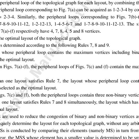 A K3 3 Graph And B K5 Graph Download Scientific Diagram