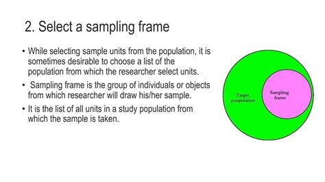 Steps In Sampling Process 5 Stepmodelpptx