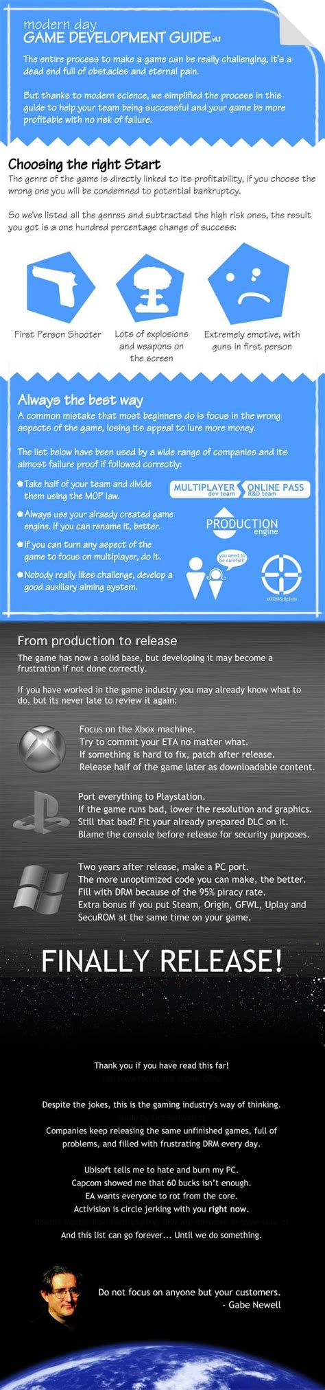 Finally The Lazy Developers Guide Was Found Rgaming