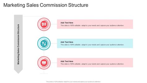 Marketing Sales Commission Structure In Powerpoint And Google Slides Cpb PPT Template