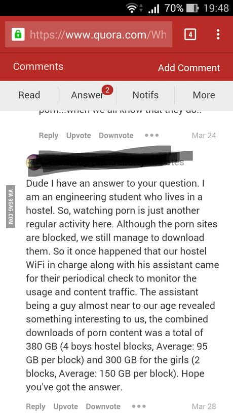 Girls Watch Porn Telegraph