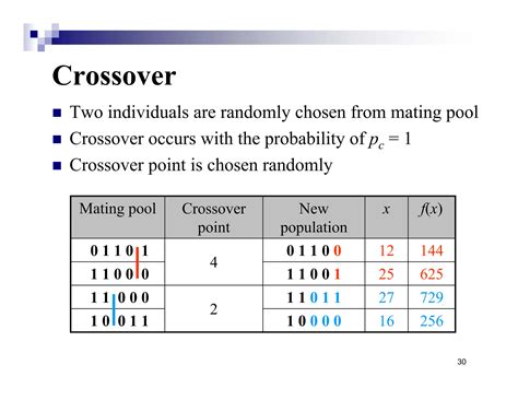 genetic algorithm in artificial intelligence with example ppt