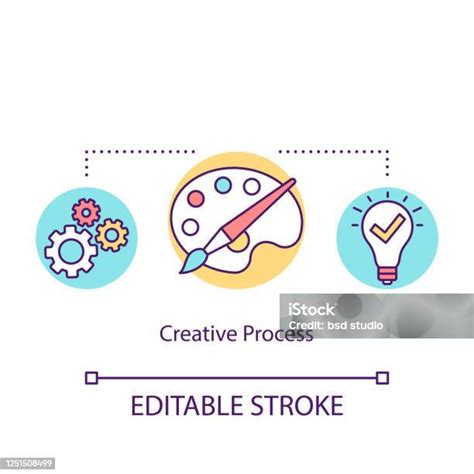 크리에이티브 프로세스 개념 아이콘입니다 아이디어 생성 계획 형성 서류 아이디어 얇은 라인 일러스트 스케치 및 디자인 생성 벡터 절연 윤곽선 Rgb 색상 도면 편집 가능한