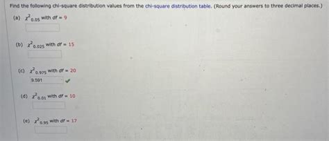 Solved Find The Following Chi Square Distribution Values Chegg