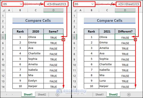 Excel Formula To Compare Two Cells In Different Sheets Methods ExcelDemy