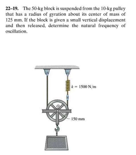 Solved 22 19 The 50kg Block Is Suspended From The 10kg Chegg Com