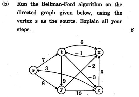 Solved B Run The Bellman Ford Algorithm On The Directed