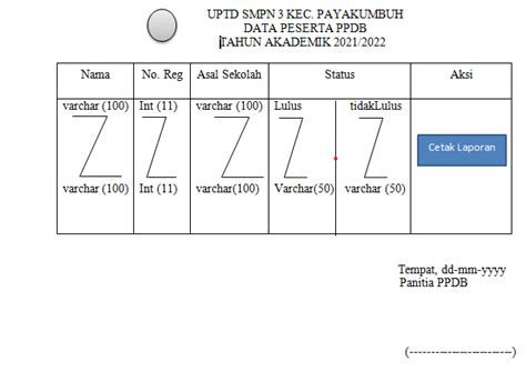 Ppdb Participant Data Output Design Download Scientific Diagram