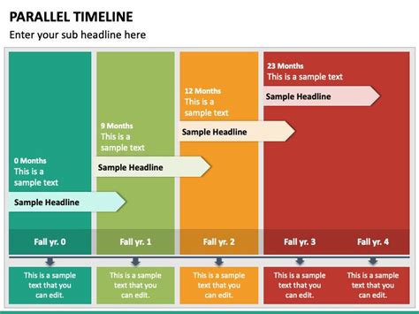 Visualize The Progress Of Multiple Activities With Our Parallel Timeline PowerPoint Template