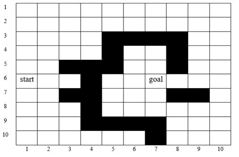 Solved Question 2 Consider The Following Grid World The