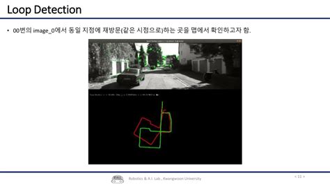 loop closure detetion with dbow2 lee jaewon s blog