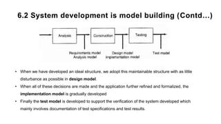 Architecture Of Object Oriented Software Engineering PPTX