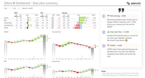 writeback comments how to implement them in power bi and power apps