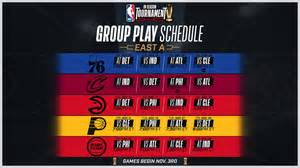 In Season Tournament East Group A Preview