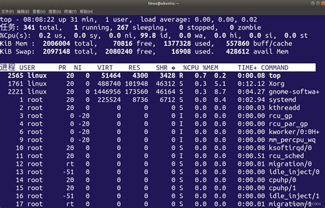 Linux C学习笔记linux C笔记 Csdn博客