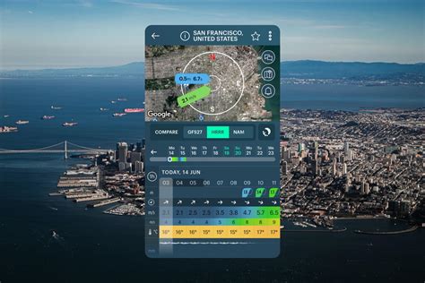 Weather Models Used In The Windy App Windy App