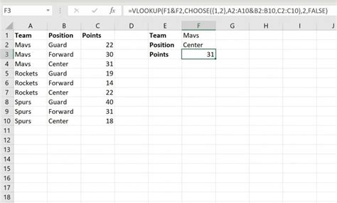 How To Perform A VLOOKUP With Two Lookup Values