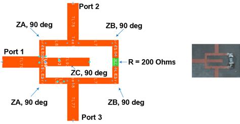 Topology For Wilkinson Power Divider Download Scientific Diagram