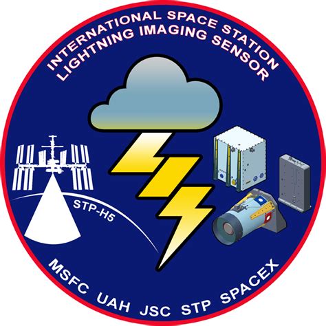 ghrc personnel and lis science tem meet with poic to discuss iss lis