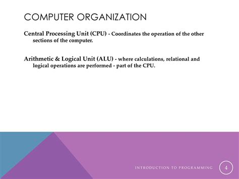 Introduction To Programming Ppt Download