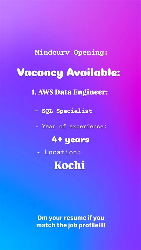 Justin V Kalappura ♨ On Linkedin Aws Dataengineer Sqlspecialist