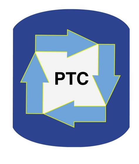 Marc Halpern On Linkedin Now Read The Phase Transfer Catalysis Tip Of