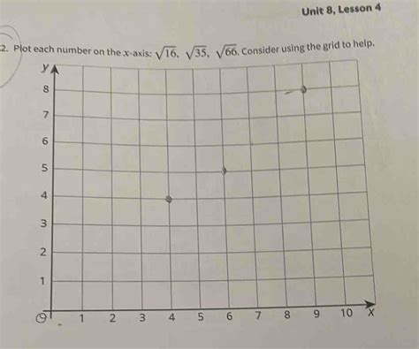 Unit 8 Lesson 4 2 Plot Each Number On The X Axis Using The Grid To
