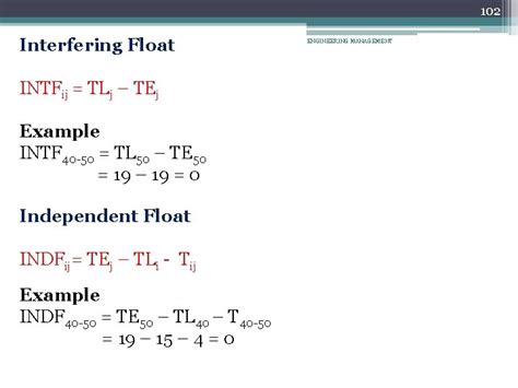 what is float in construction management at hayden champ blog