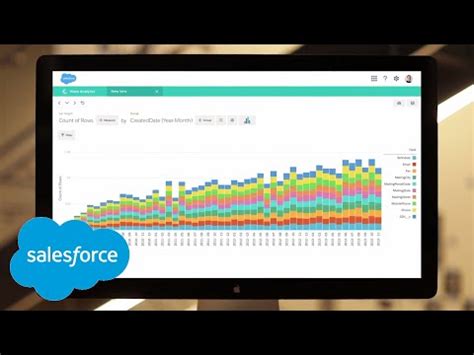 Salesforce Hacker Event Monitoring At Dreamforce