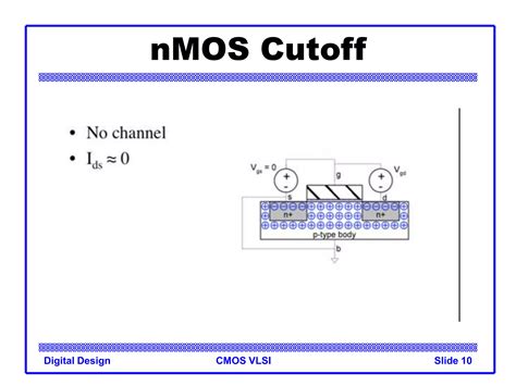 Mos Transistor Theory PPTX