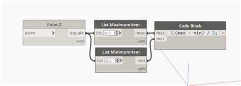Location Linked Element Ifc Colum Revit Dynamo
