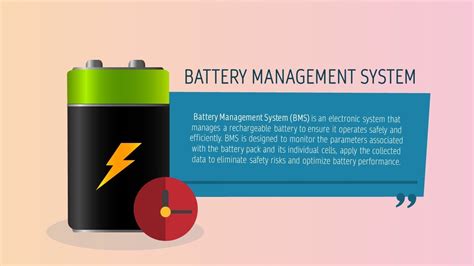 Battery Management System Animated Ppt Slides Youtube