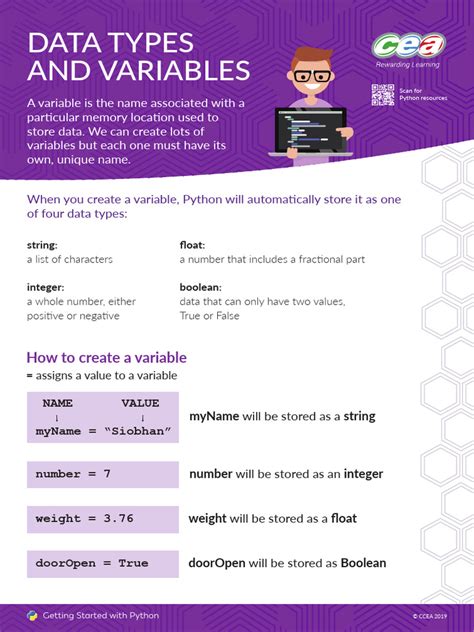 Key Stage 3 Python Posters 1 Pdf Boolean Data Type Control Flow