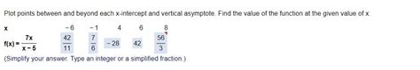 Solved Plot Points Between And Beyond Each X Intercept And