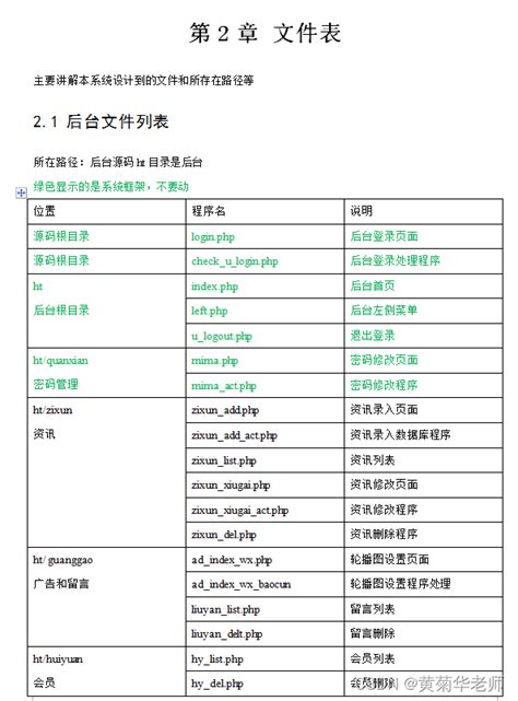 小程序毕设作品之微信校园浴室预约小程序毕业设计成品（1）开发概要 csdn博客