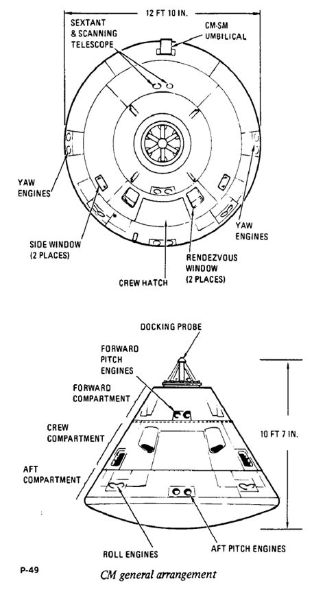 Apollo Command Module Diagram At Cody Phipps Blog