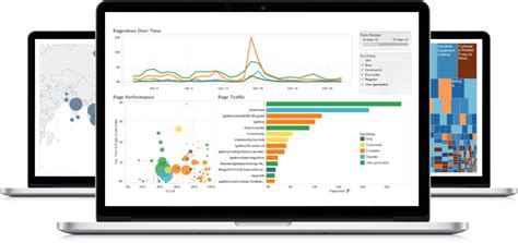 Intuitive Bi With Tableau Whats New In 2022 · Newcomp Analytics