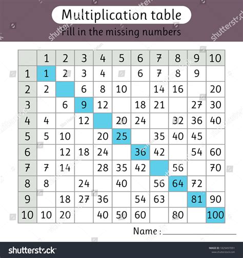 fill missing numbers multiplication table worksheet stock vector
